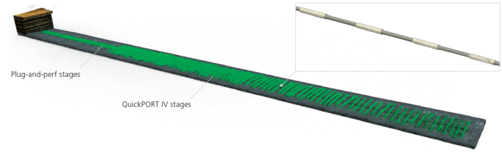 QuickPORT IV sleeves unseat plug-and-perf in successful 80-sleeve lower completion | Packers Plus